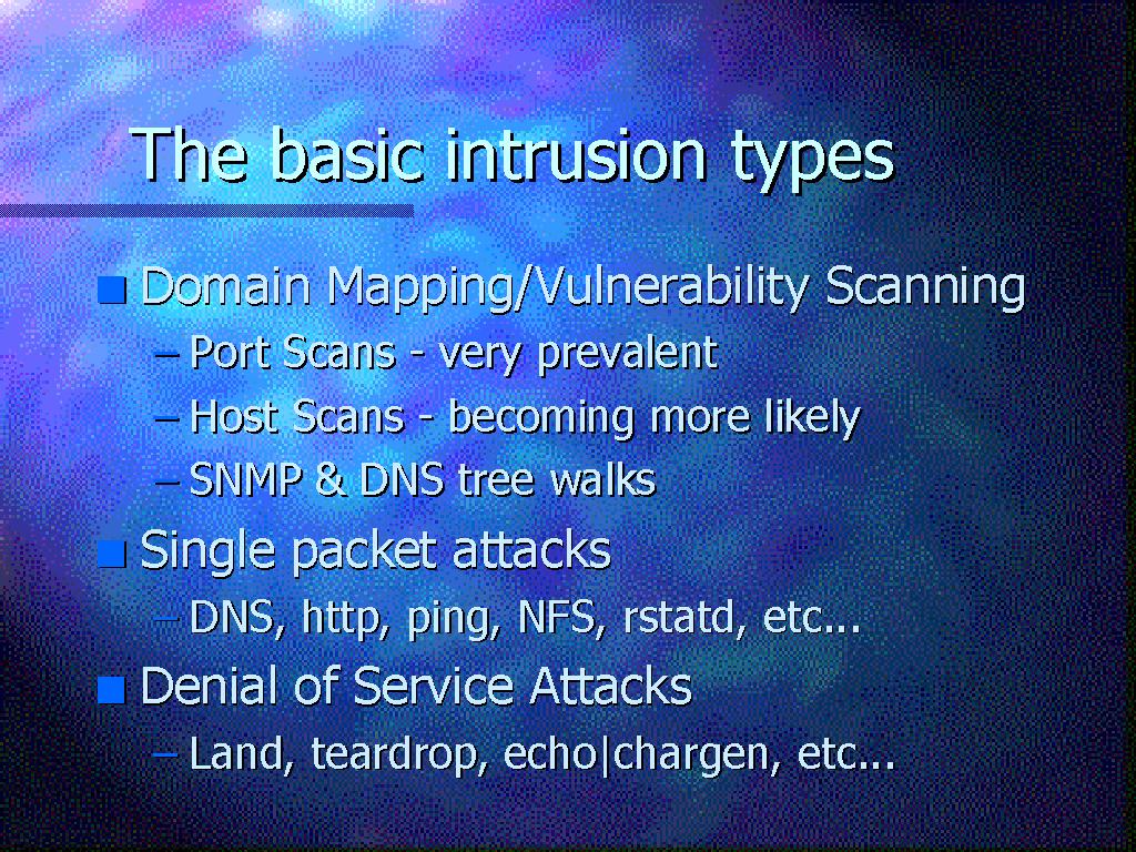 The Basic Intrusion Types the-basic-intrusion-types